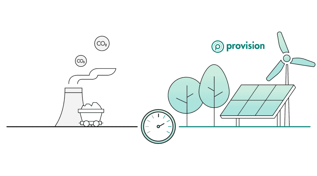 Provision Retail Energy Sustainability Report - CarbonBetter