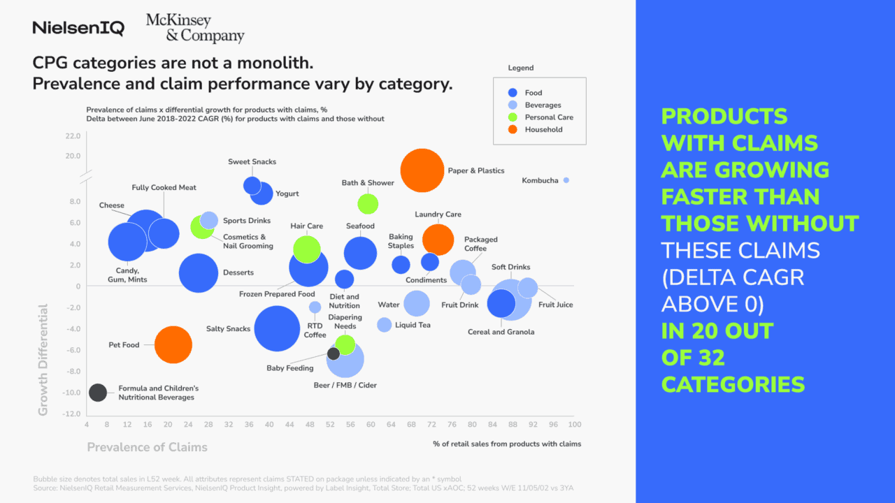 Webinar Recap: Want to Achieve Net-Zero by 2040? Learn Your 2023 Action ...